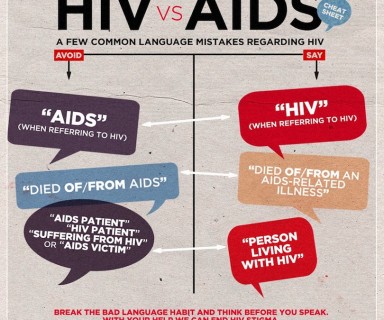 Understanding HIV in Children, Its Causes, Implications and Treatment ...