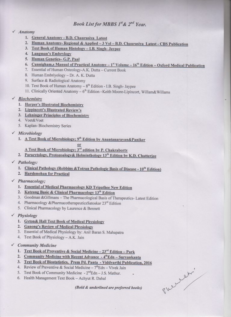 Recommended Books For MBBS Basic Science – Medchrome